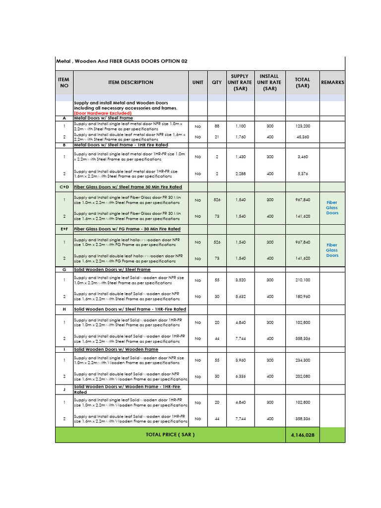 BOQ - L01 - Metal-Fiber Glass and Wooden Doors OP02 | PDF | Door | Architectural Design