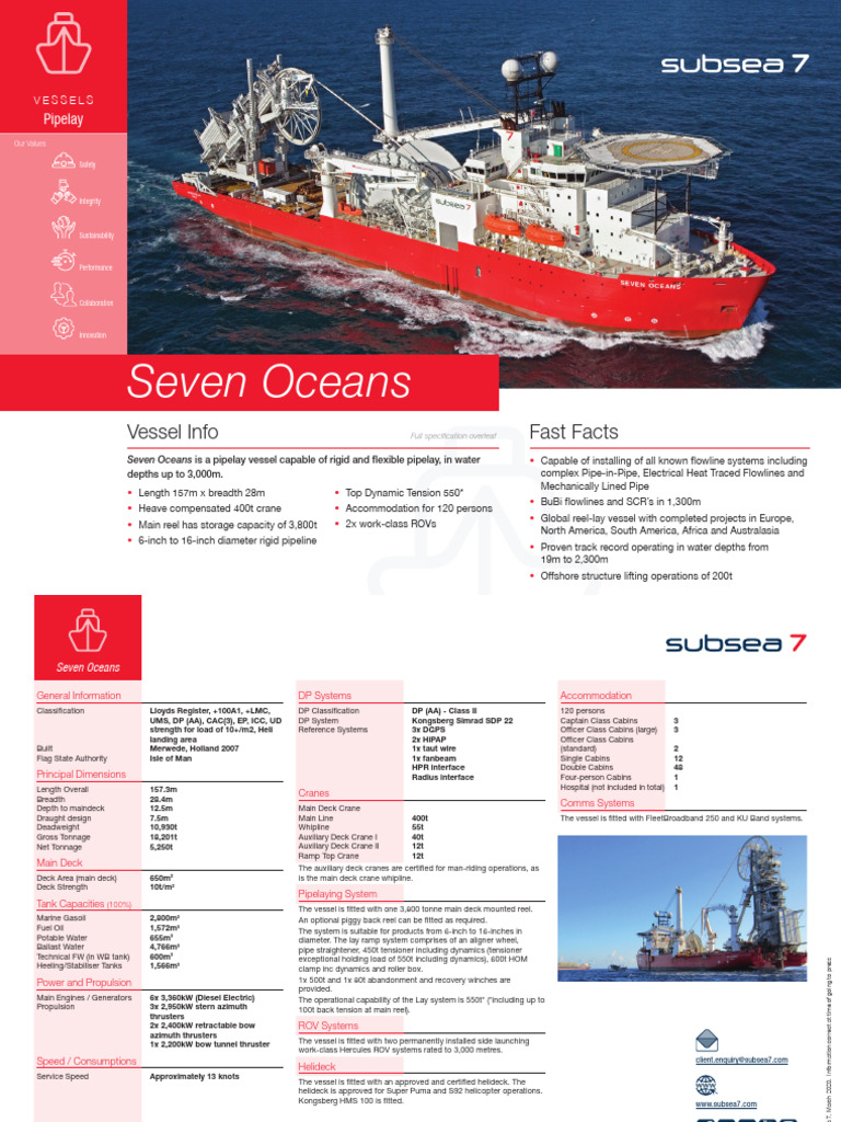 Seven Oceans - Pdf.downloadasset | PDF | Crane (Machine) | Water Transport