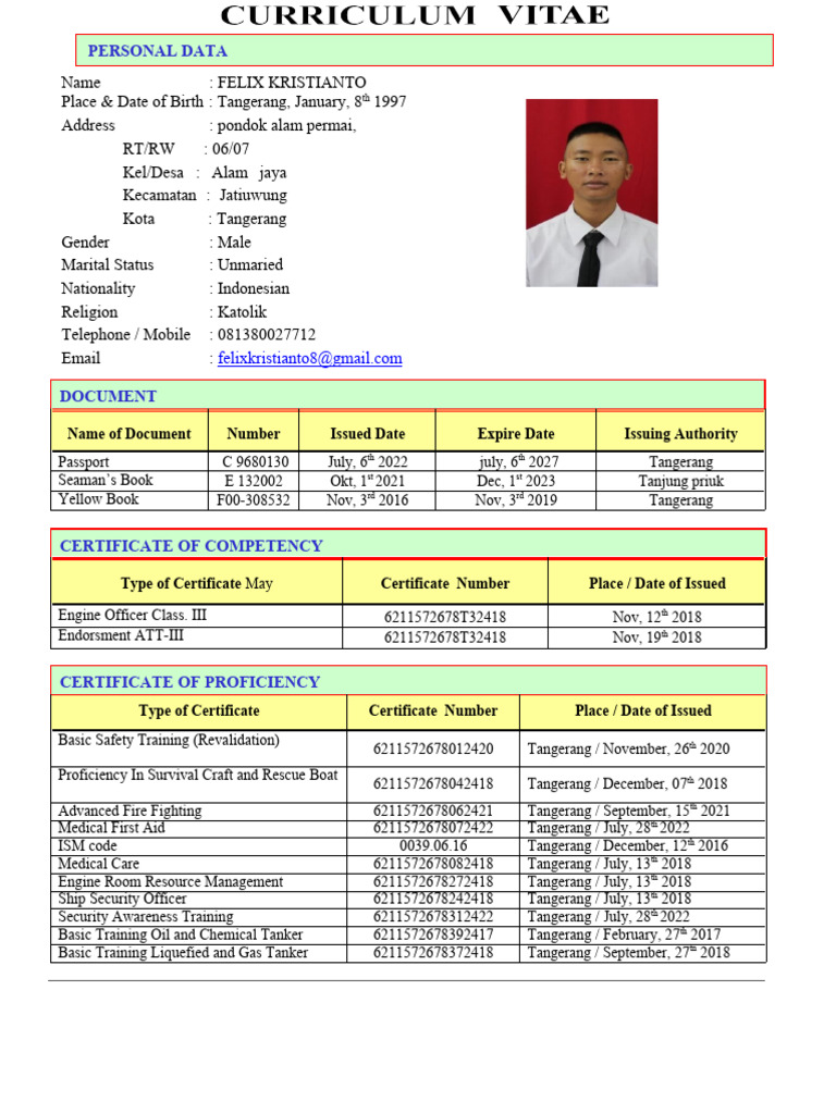 Personal Data: Name of Document Number Issued Date Expire Date Issuing ...