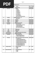 KONE Maintenance Manual OTIS | PDF | Elevator | Menu (Computing)