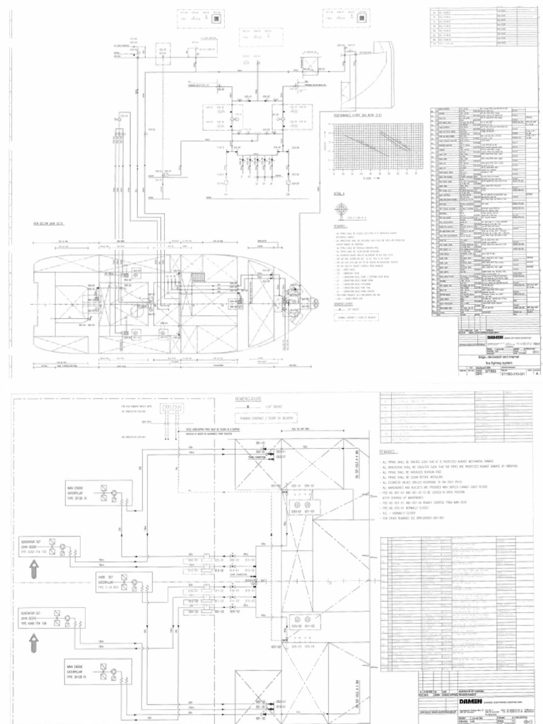 2 - System Drawings | PDF