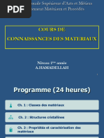 Chapitre - 1 - Classification Des Matériaux | PDF | Liaison chimique ...
