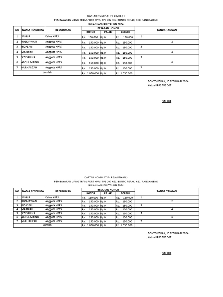 Daftar Honor Bimtek | PDF
