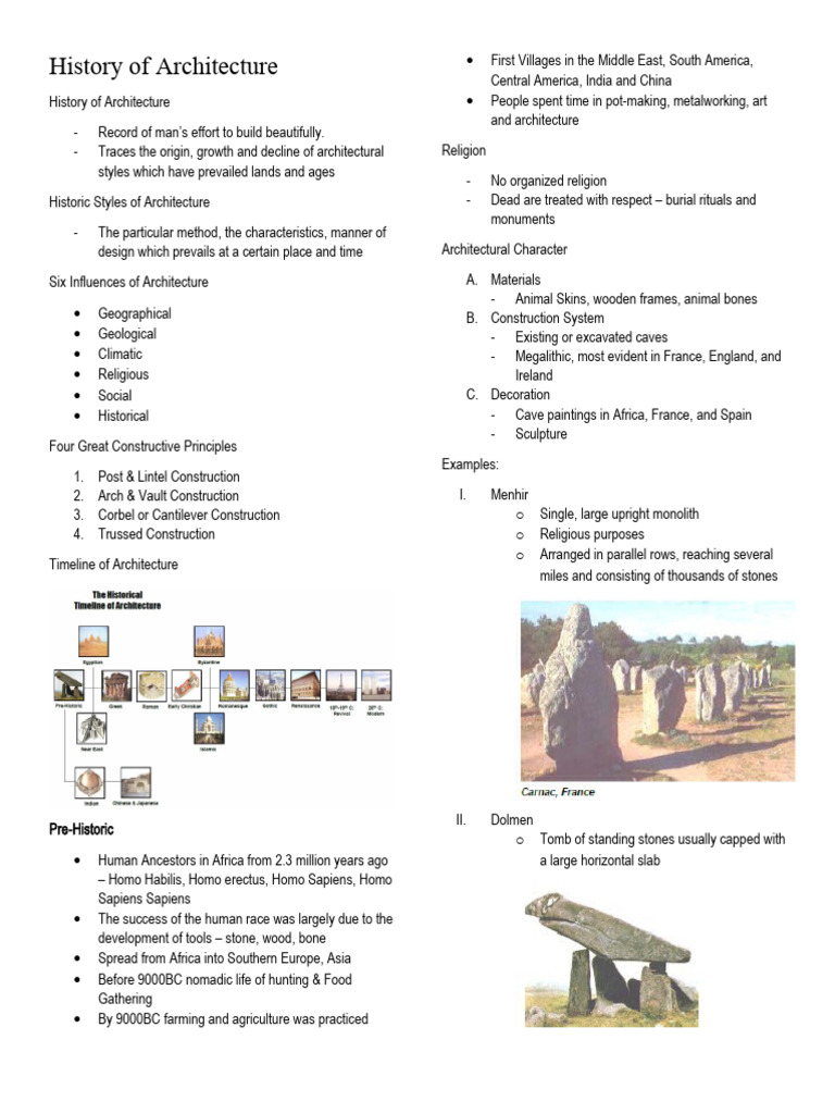 History of Architecture | PDF