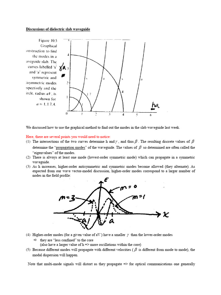 Lecture 4_waveguide and Optical Fiber | PDF | Waveguide | Dispersion (Optics)