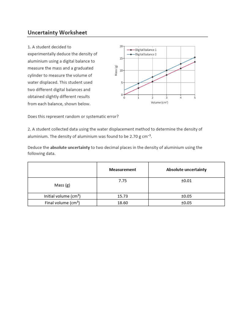 3 Uncertainty Worksheet | PDF