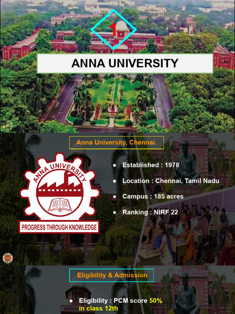 Anna University | PDF