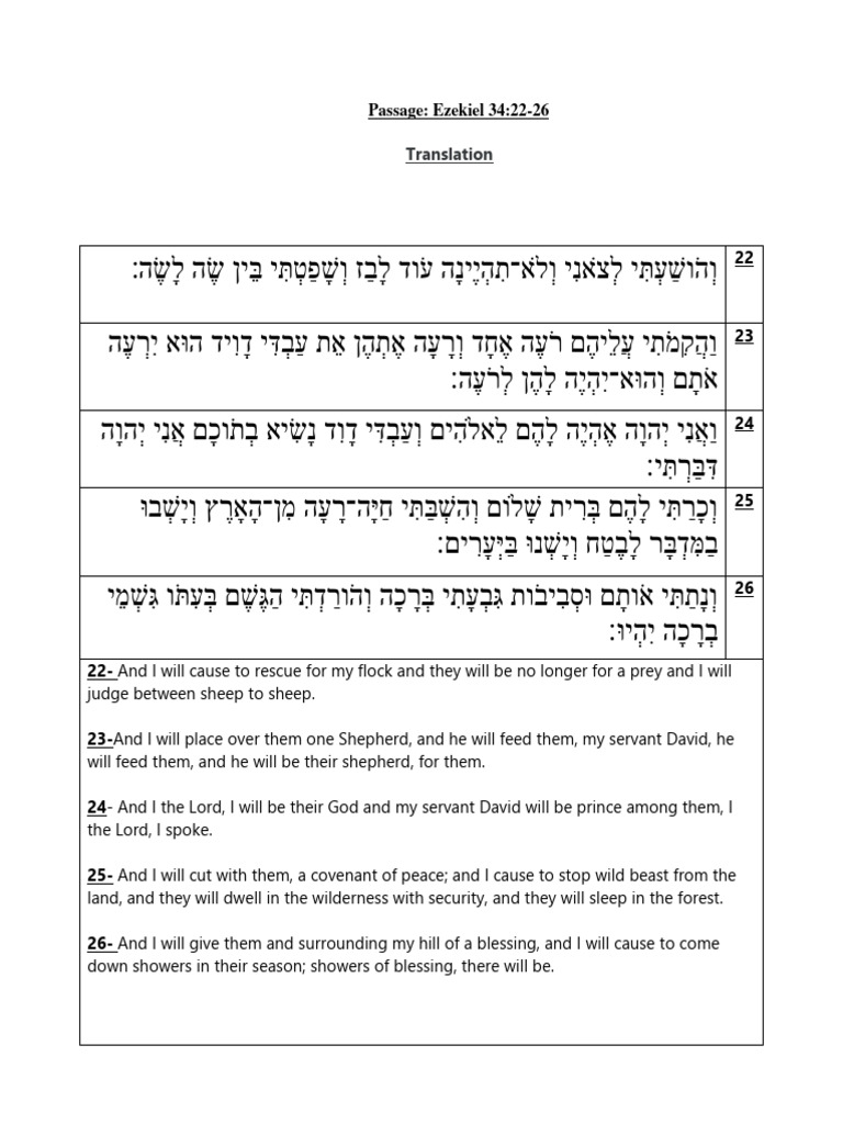 Draft Translation | PDF