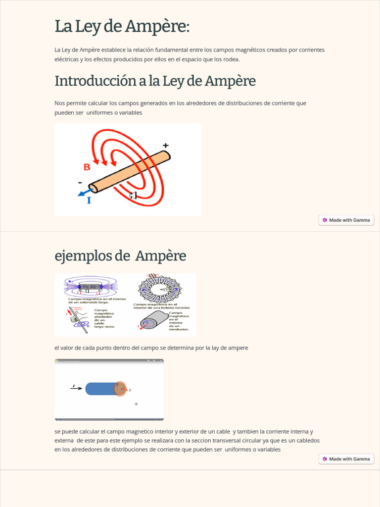 La Ley de Ampere | PDF