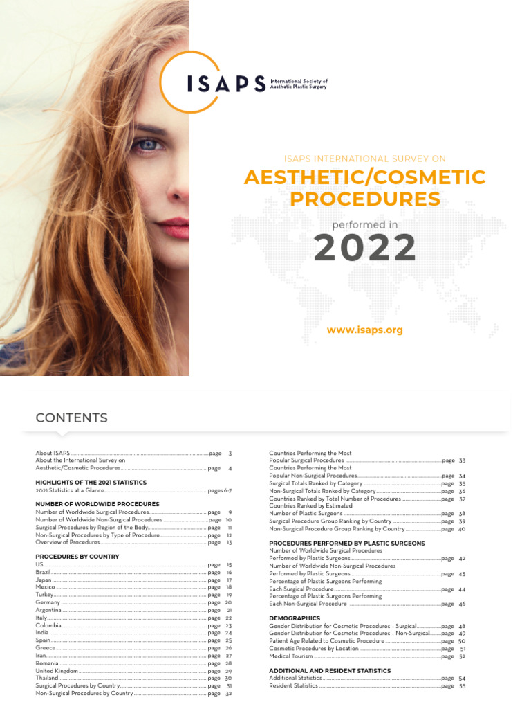 Isaps Global Survey 2022 | PDF | Plastic Surgery | Surgical Specialties