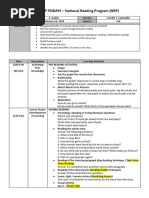 Class Reading Profile | PDF