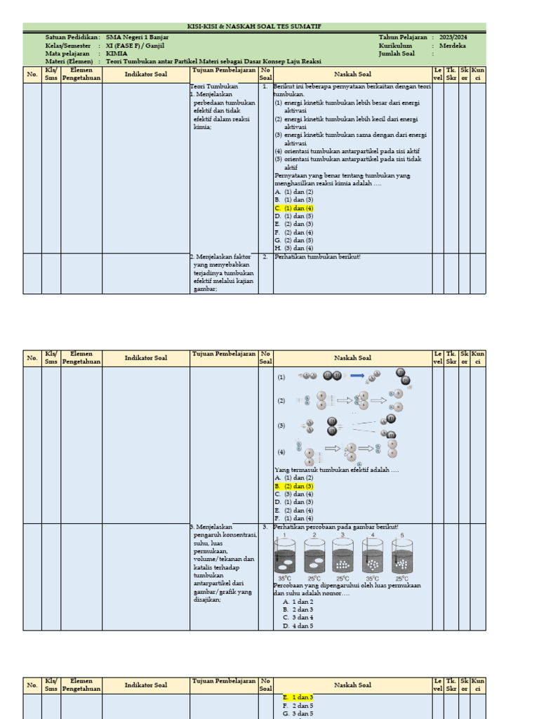 Kisi-Kisi Soal Kimia Kelas XI SMA 2023/2024 | PDF