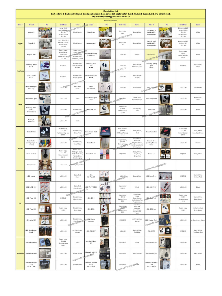 Angela List 9.15) | PDF