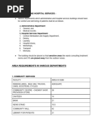 IPHS Norms | PDF | Hospital | Clinic