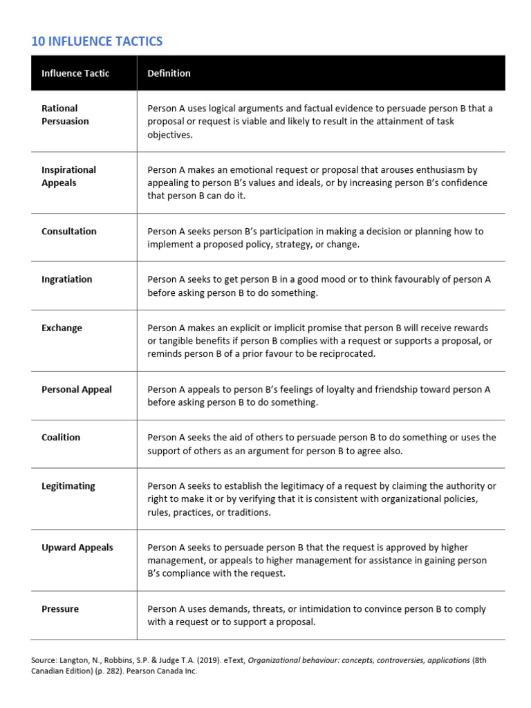 10 Influence Tactics | PDF