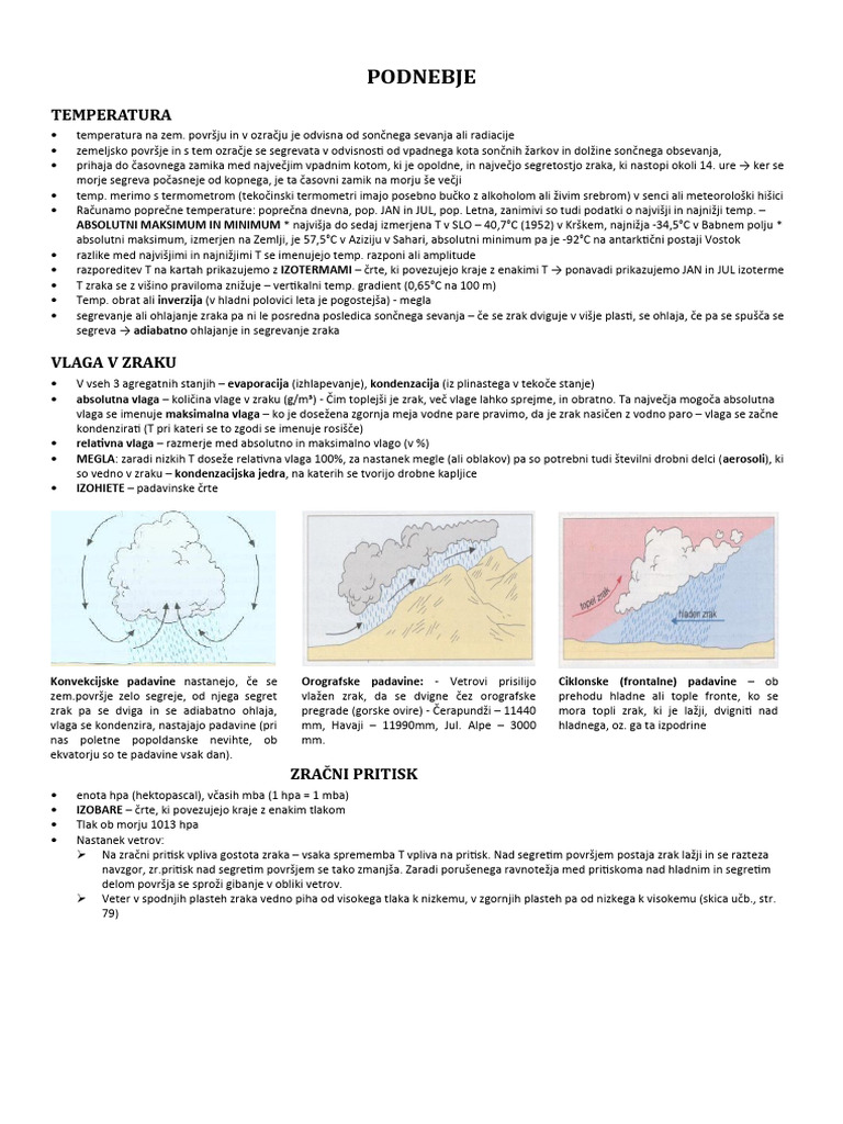 Podnebje | PDF