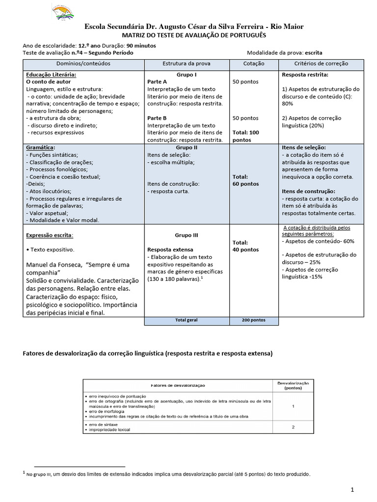 4a Matriz 2024 | PDF | Comunicação humana
