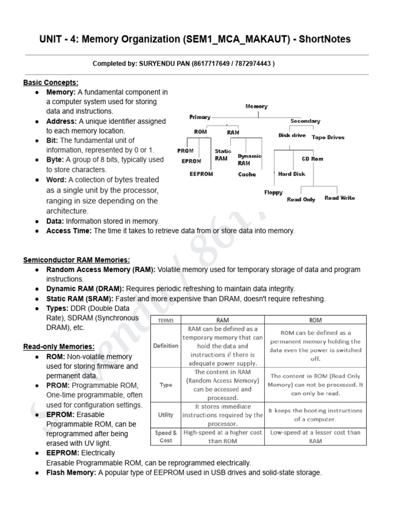 4 Memory ShortNotes | PDF