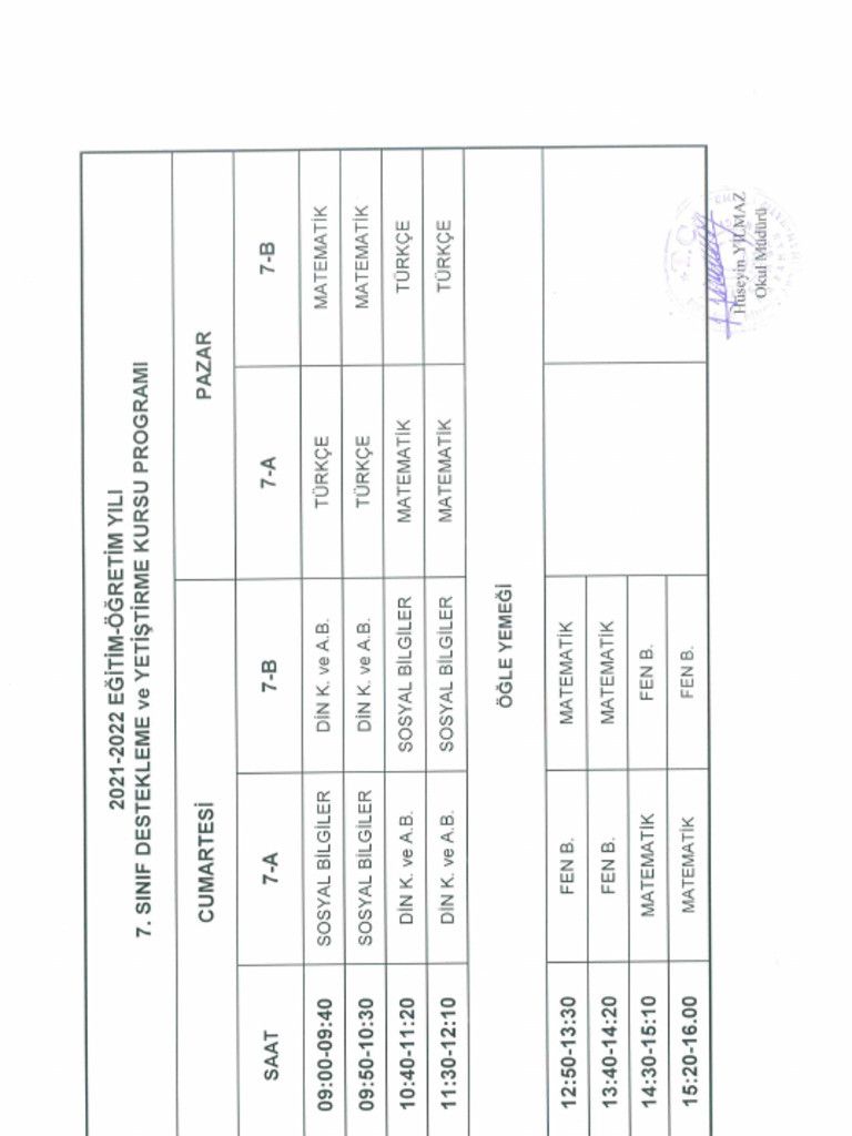 Sinif Dyk Programi | PDF