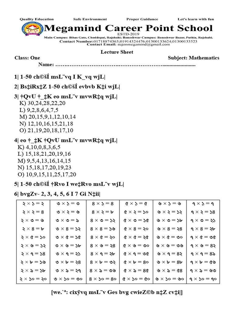 1st Term Exam Sheet c1 | PDF