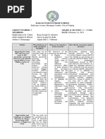 Ippd 2023-2024 | PDF | Learning | Behavior Modification