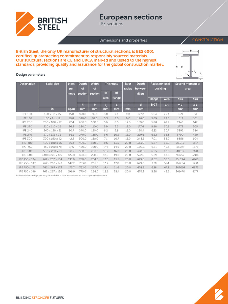 IPE & HE Steel Sections: Dimensions & Properties | PDF | Buckling | Mechanics