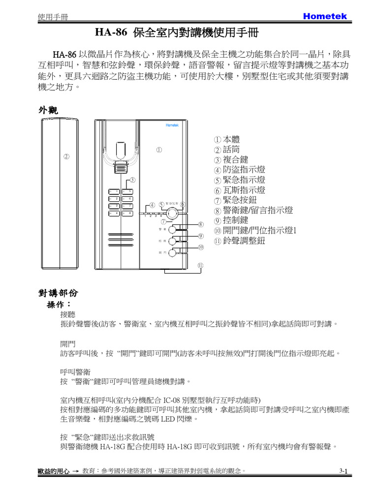 HA-86 使用手冊 | PDF