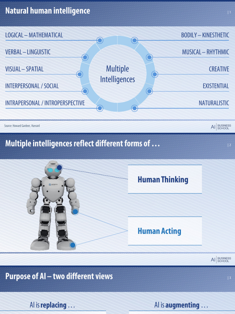 Summary - Basic AI Definitions and Terminology | PDF