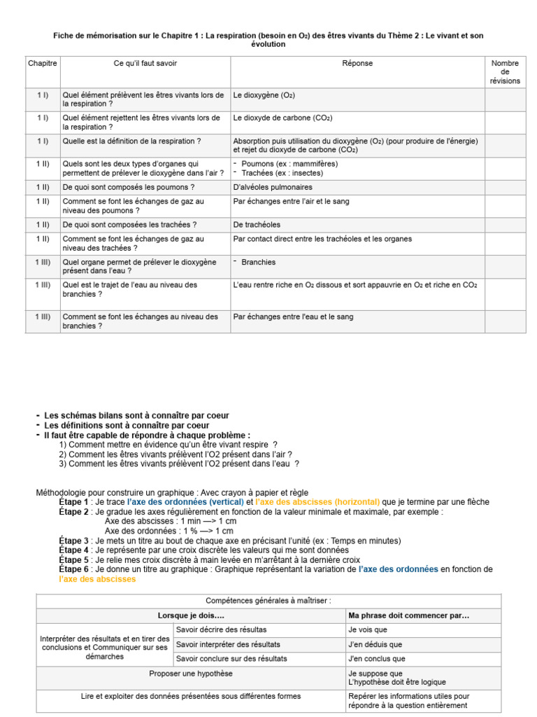 Pronote Fichiers Externes 9 C | PDF