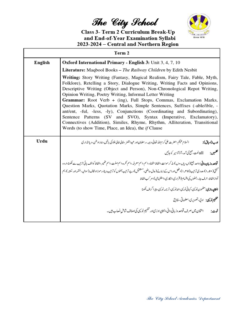 Class 3 Term 2 Curriculum Break Up and EoY Syallabi CR-NR - PDF | PDF