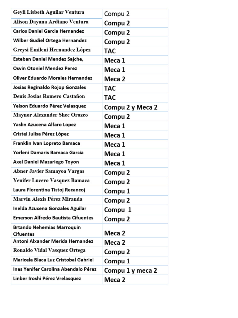 Geyli Lisbeth Aguilar Ventura | PDF