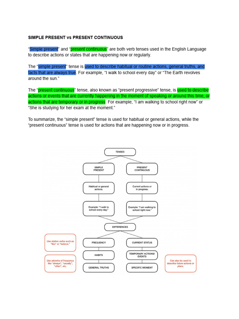 Simple Present X Present Continuous | PDF | Noun | Plural