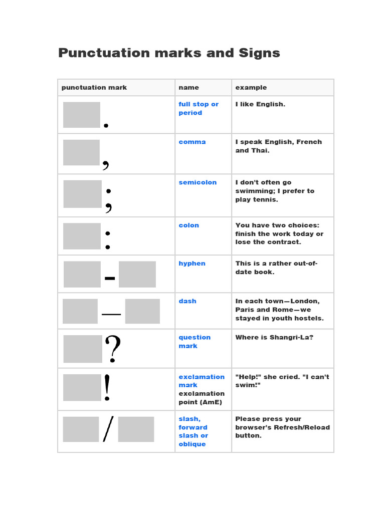 Punctuation Marks and Signs | PDF