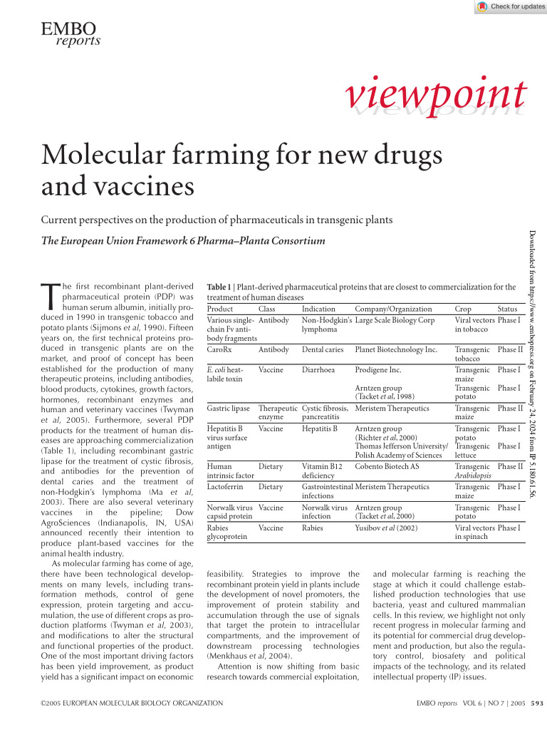 Ma Et Al 2005 Molecular Farming For New Drugs And Vaccines Pdf