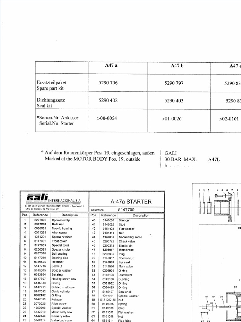 Gali Air Starter A47 | PDF