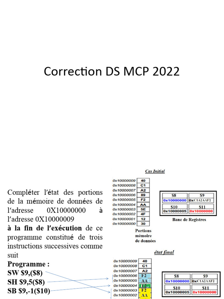 Correction DS MCP 2022 | PDF