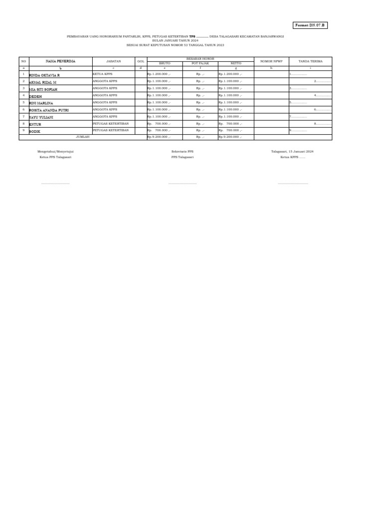 Format Dn.07.b Daftar Nominatif Pembayaran Uang Honorarium (Tunai) | PDF
