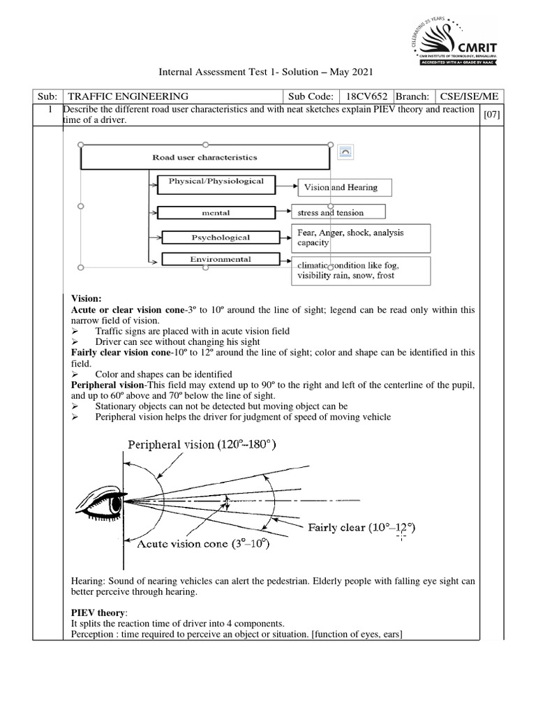 IAT-I Question Paper With Solution of 18CV652 Traffic Engineering May ...