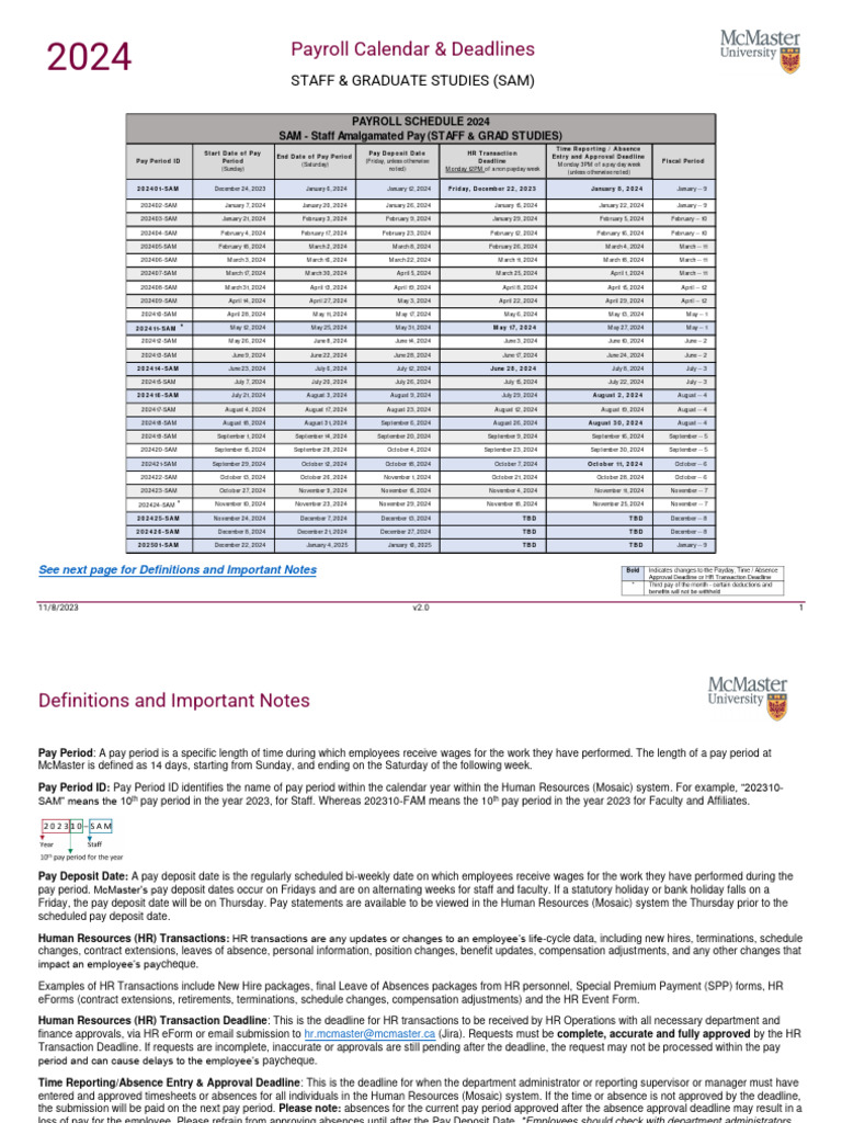 Staff Payroll Calendar Deadlines 2024 1 | PDF | Employment | Human ...