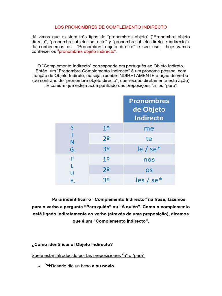 Los Pronombres de Complemento Indirecto | PDF