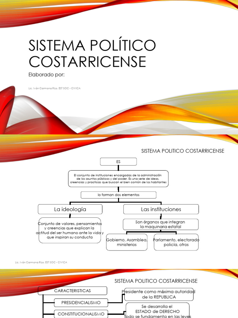 Sistema Politico Costarricense | PDF