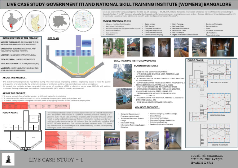 Live Case Study 1 | PDF