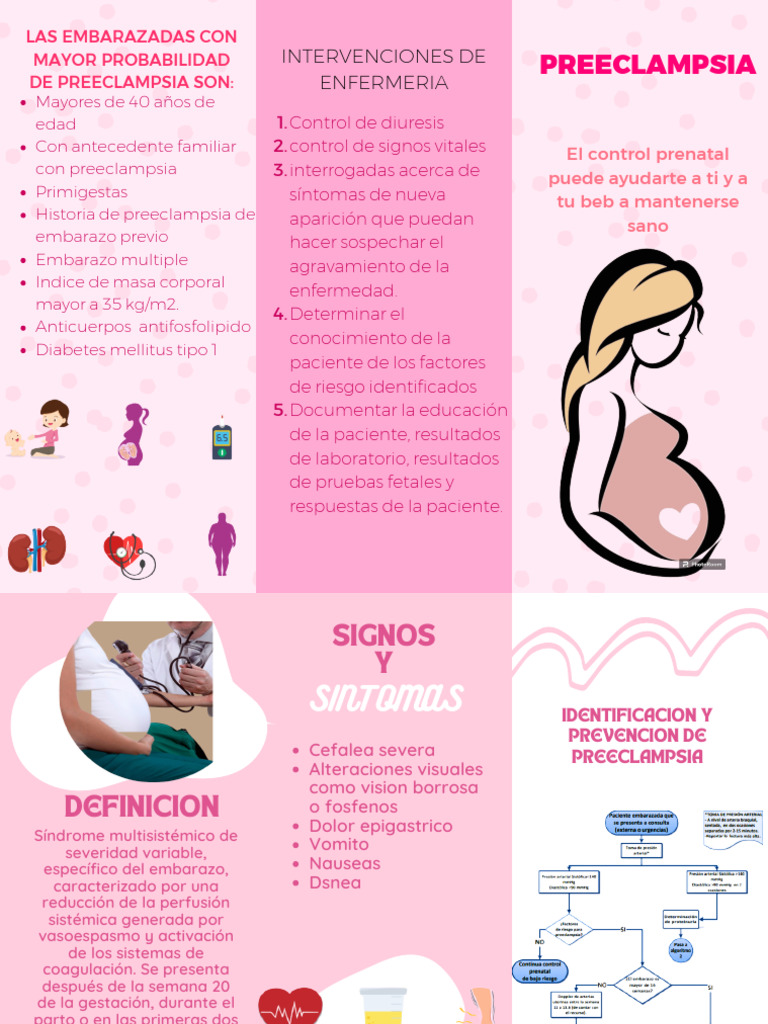 Pre Eclampsia Pdf