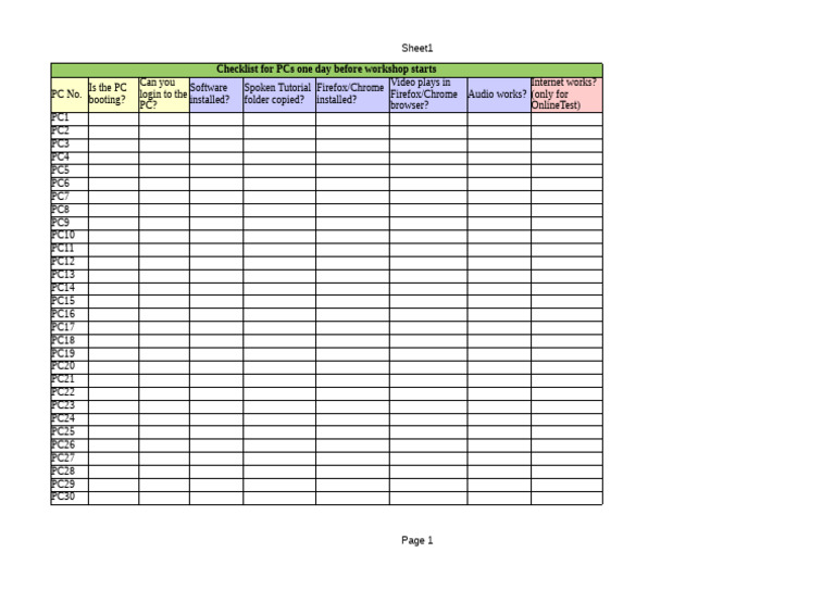 Machine Readiness | PDF