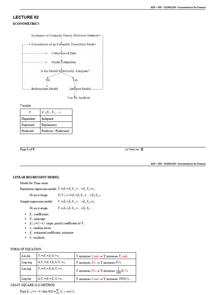 ECON1150 Lec 02 | PDF | Regression Analysis | Coefficient Of Determination
