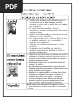 Persona normal | PDF