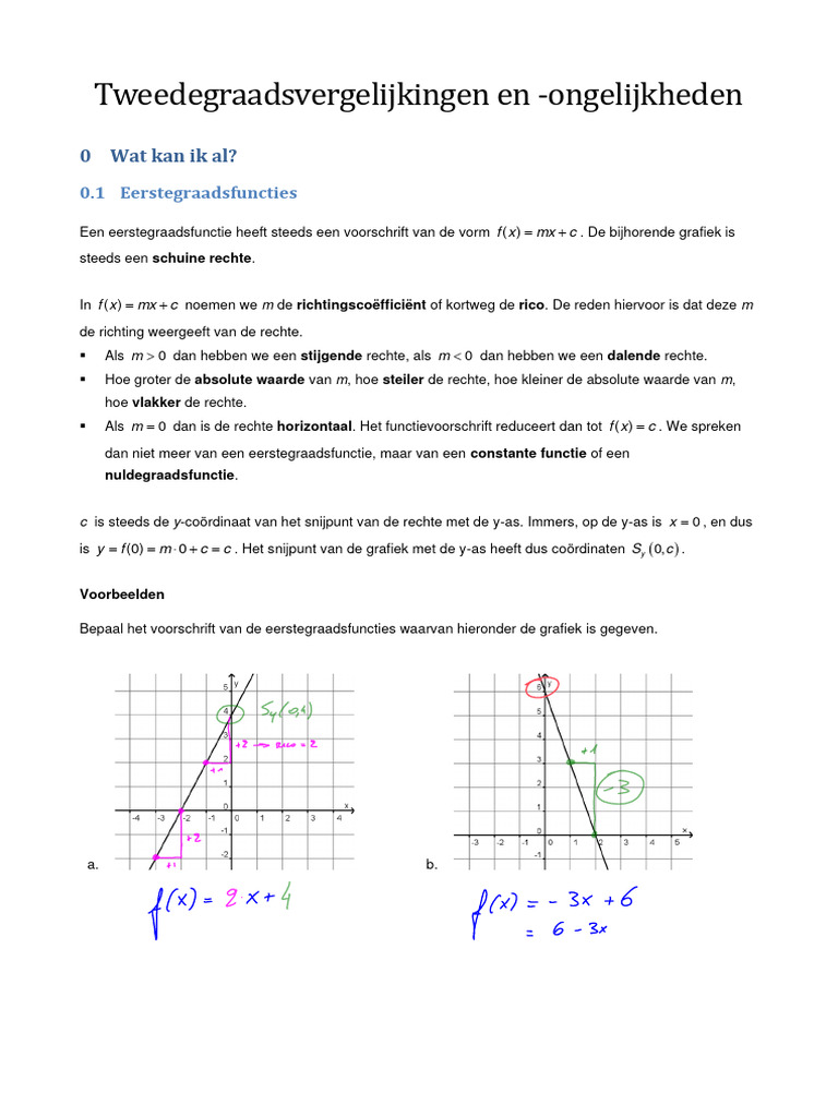 5 TWGVenTWGO Deel0 Ingevuld | PDF