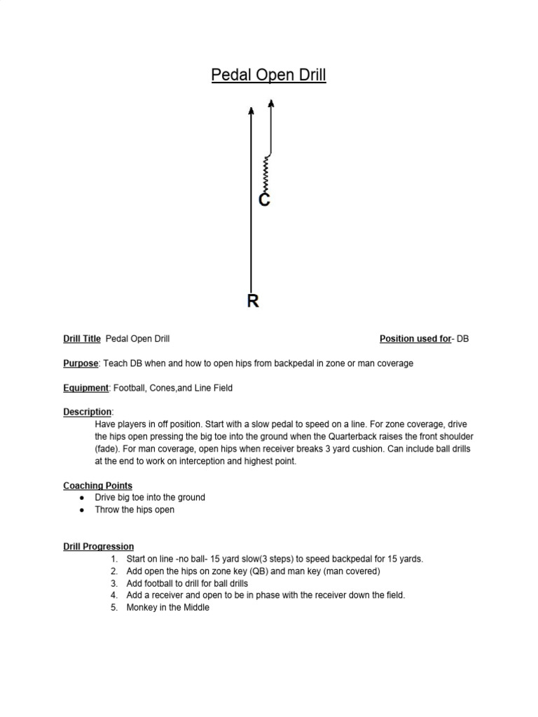 Defensive Back Drills Overview | PDF
