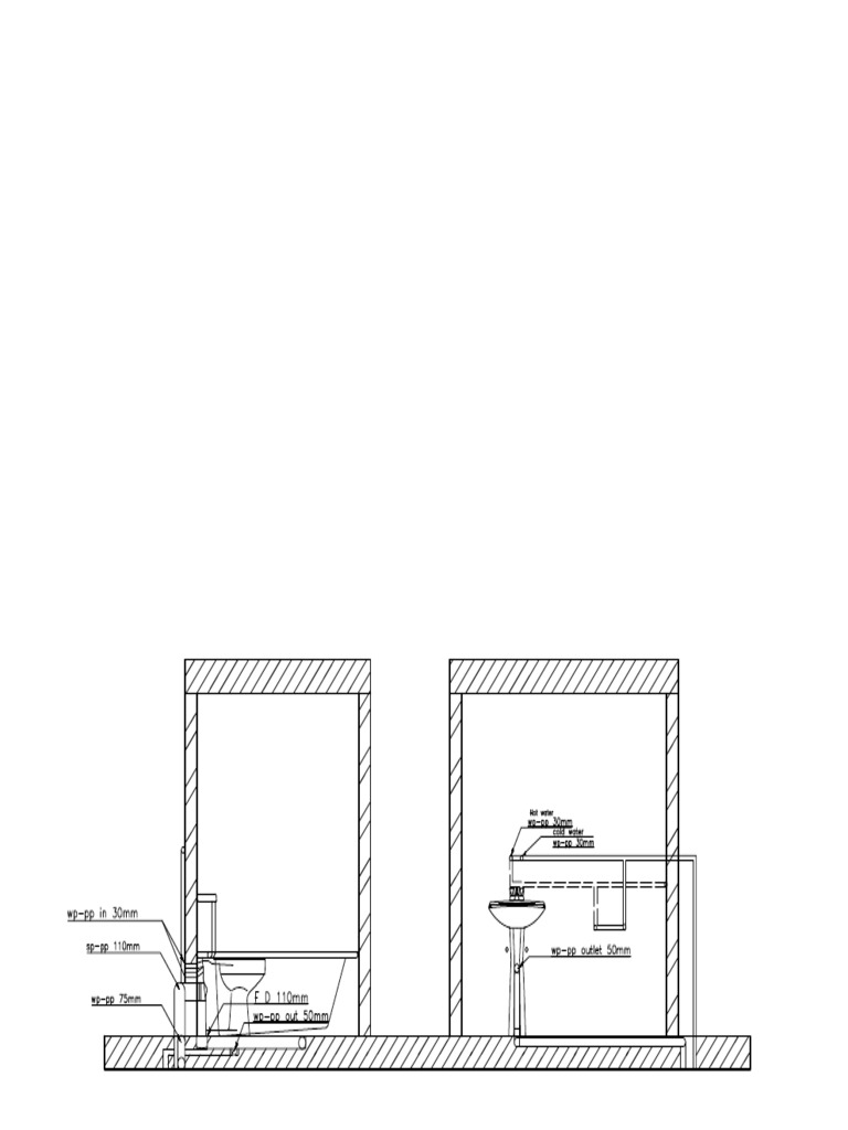 Draining Model | PDF