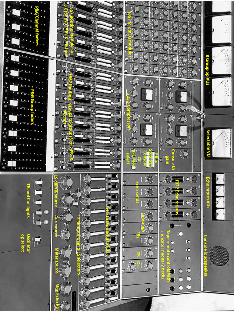 Neve 1066 Etc | PDF